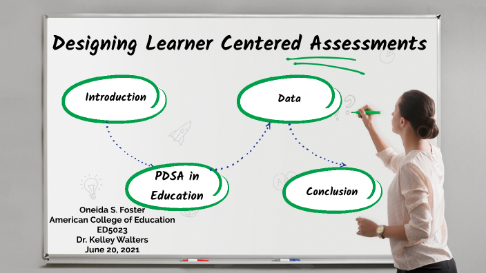 Learner Centered Assessment by Oneida Foster on Prezi