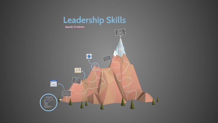 Leadership Skills by sarah croteau on Prezi