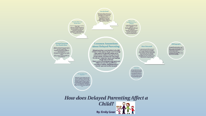 How does Delayed Parenting Affect a Child'? by Emily Greer on Prezi
