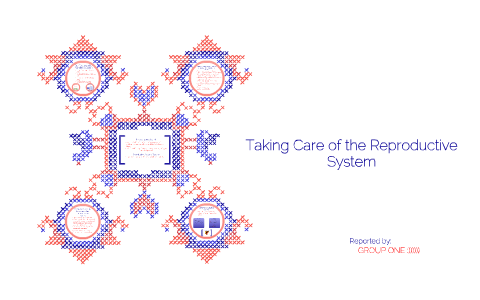 Taking Care of the Reproductive System by Tonie Jezka V. Perez on Prezi