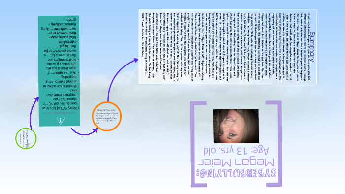 Cyberbullying: Megan Meier by Logan Heffner on Prezi