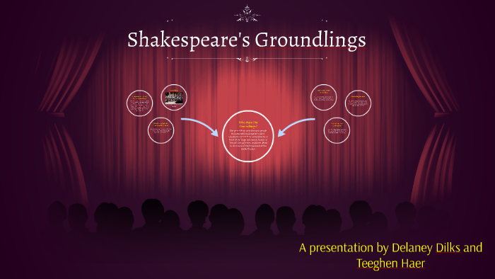 Shakespeare's Groundlings by teeghen haer on Prezi
