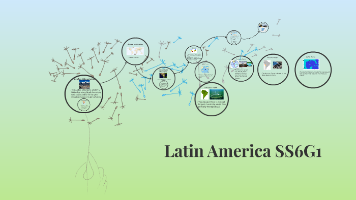 Latin America SS6G1 by Joe Fitts on Prezi