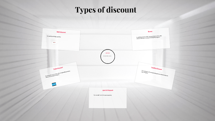 Types of discount by Mohammed 057ba2 on Prezi