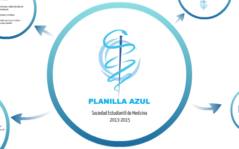 Planilla Azul by Jesus Ocejo on Prezi
