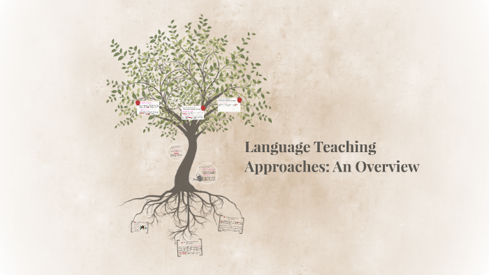 Language Teaching Approaches: An Overview by Redzh Chriscel on Prezi