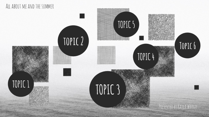 All about me this summer by Kayla Wargo on Prezi