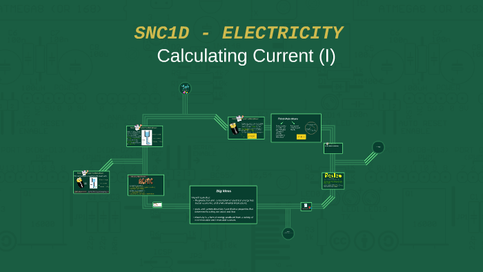 SNC1D - I = Q/t - Calculating Current by Jelena Rakovac, OCT on Prezi
