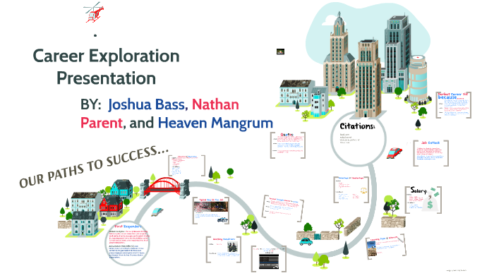 Career Exploration Presentation by Nathan Parent on Prezi