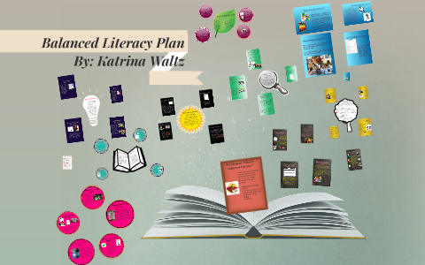 Balanced Literacy Plan by Katrina Waltz on Prezi