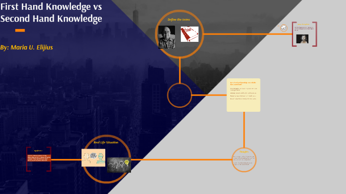 First Hand Experience vs Second Hand Knowledge by Maria Elijius on Prezi