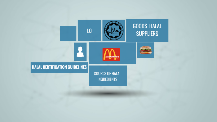 Halal Confirmation Guidelines by Mohammad Amziry Roslan on Prezi