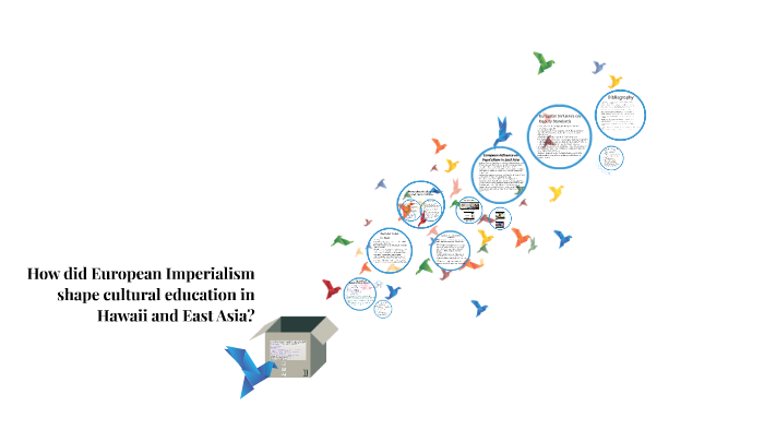 Cultural Imperialism by on Prezi