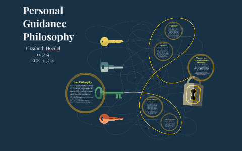 Personal Guidance Philosophy by Elizabeth Hoedel on Prezi