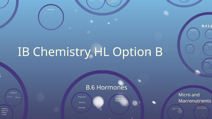 IB HL Chemistry Options by Anoushka Bhattacharjee on Prezi
