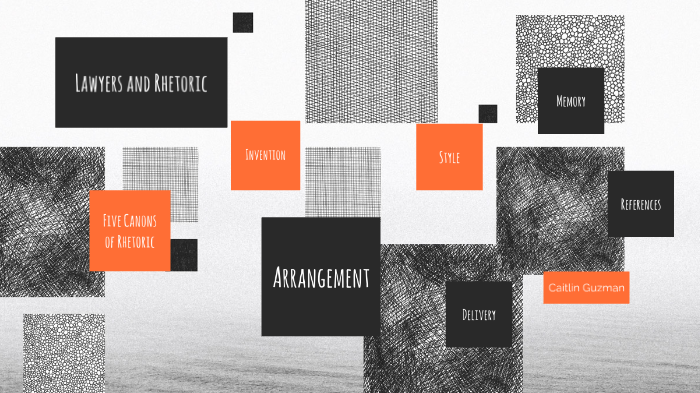 Application 3 by Caitlin Guzman on Prezi