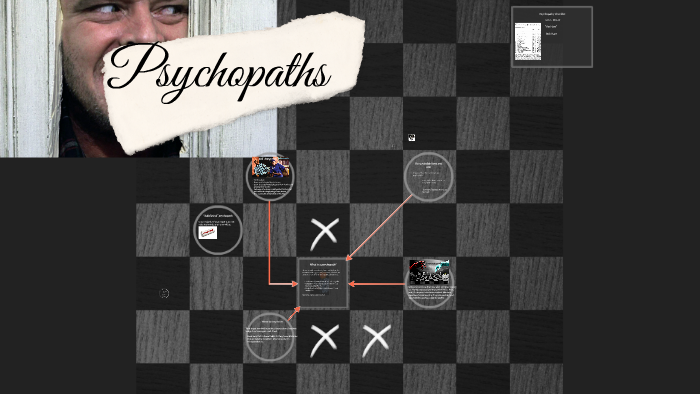 Psycopaths by Zeke Adler on Prezi