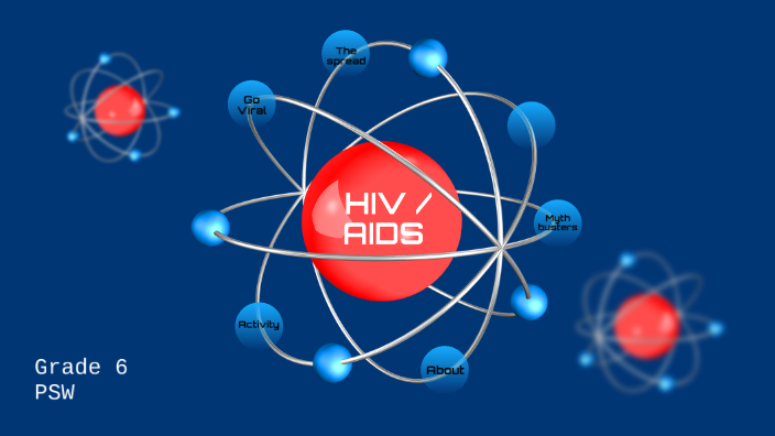 PSW: MIV/VIGS by Anné La Grange on Prezi