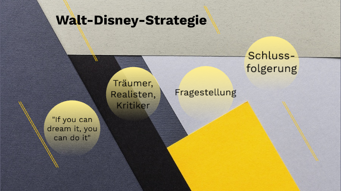 Walt-Disney-Strategie by sarah dhaoui on Prezi