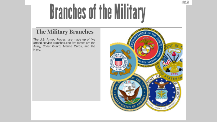 Branches of the Military by Nathan Jimenez on Prezi
