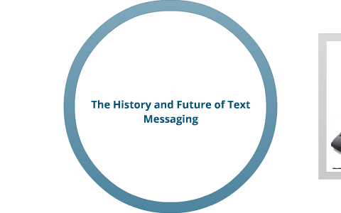 Future of Mobile Textual Communication by Garth Paulson on Prezi