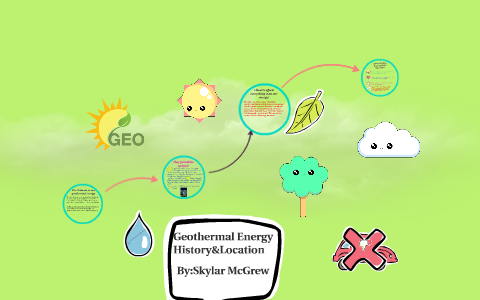 Geothermal energy History & Location by Skylar McGrew