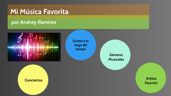 Mi Música Favorita by Andrey Ramírez on Prezi