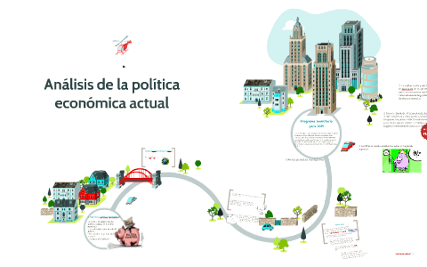 Políticas del desarrollo en México by qaren alvarez on Prezi