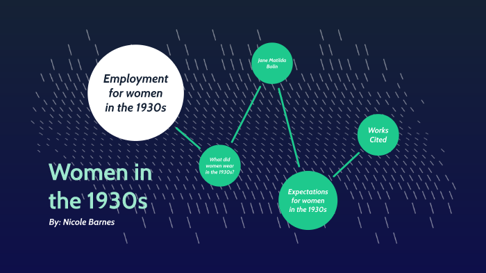 Women in the 1930s by Nicole Barnes on Prezi