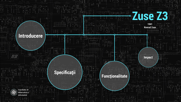 Zuse Z3 by Cristi Florian on Prezi