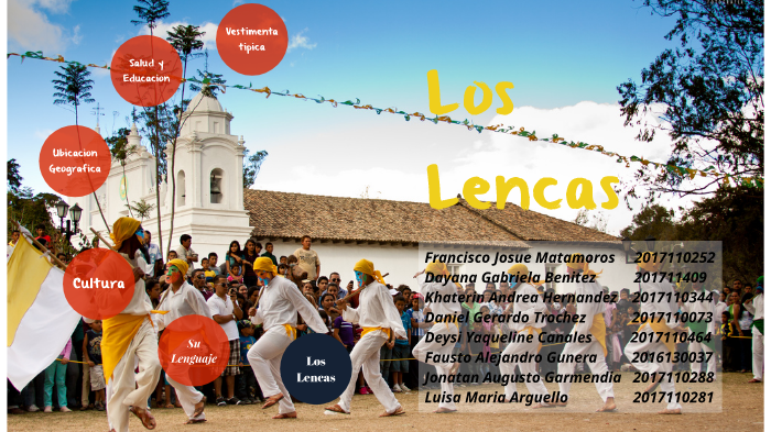 Pueblo Lenca en Honduras by fran sauceda on Prezi