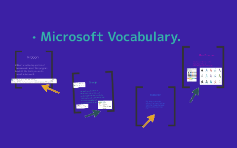 Microsoft Vocabulary. by Abril Correa on Prezi