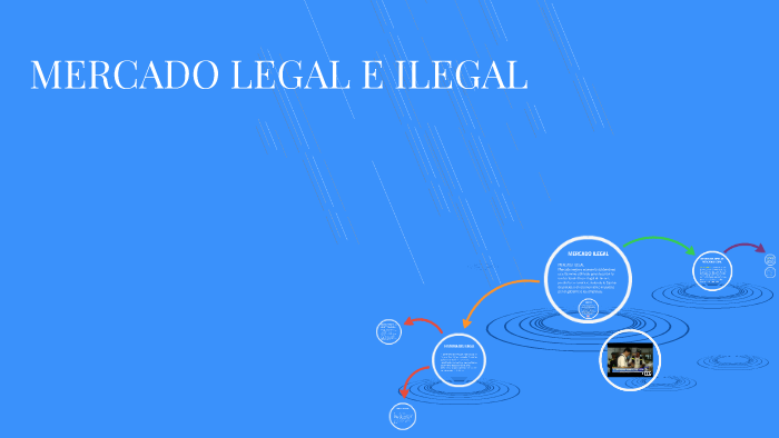 MERCADO LICITO Y ILICITO by leonardo taba on Prezi