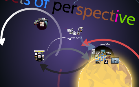 levels of perspective by skay jilberto on Prezi