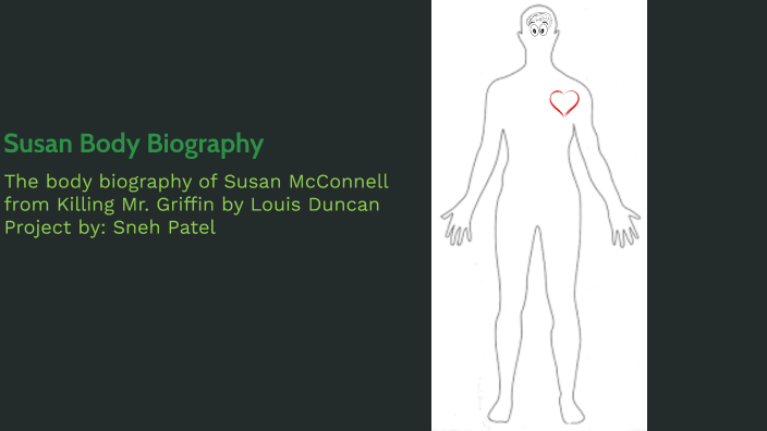 Susan Body Biography by Sneh Patel on Prezi