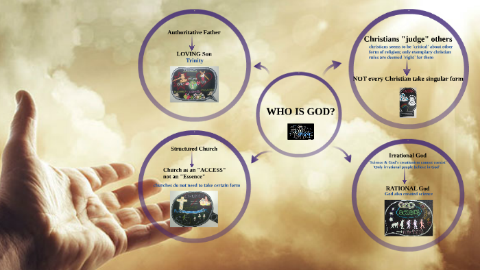 ㅉ쪼ㅒ ㅑㄴ 헁 by julia shim on Prezi