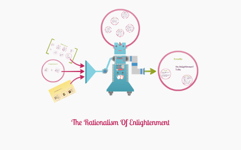 The Rationalism Of Enlightenment by Blandin Luzuka