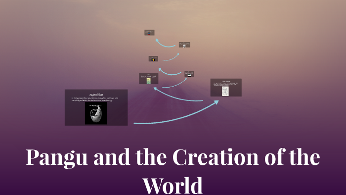 Pangu and the Creation of the World by Alena Shull on Prezi