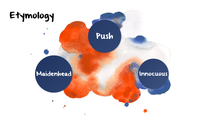 Etymology Research Project by Kaydance barnett on Prezi