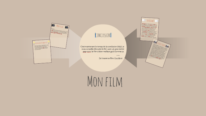 Mon film by Madeleine Michaud on Prezi