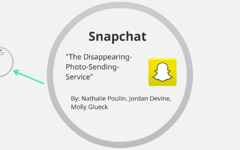 Snapchat by on Prezi