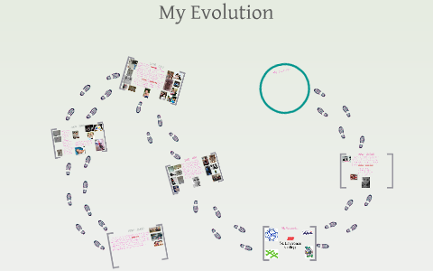 Now, 2014 by Jess B. on Prezi