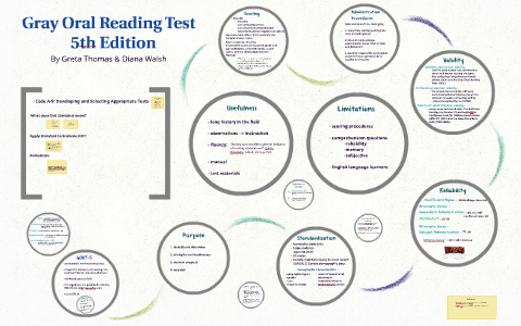 GORT-5 by Diana Walsh on Prezi
