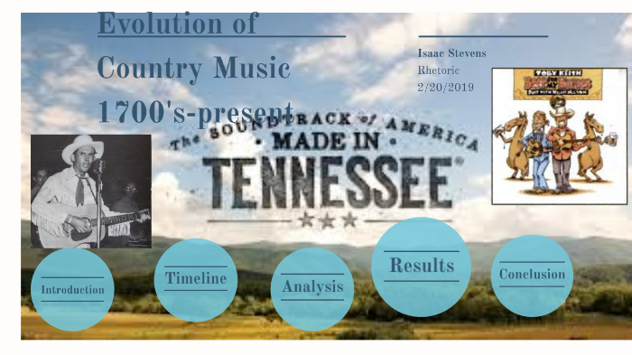Evolution of Country Music: How does it suck? by STU ISAAC STEVENS on Prezi