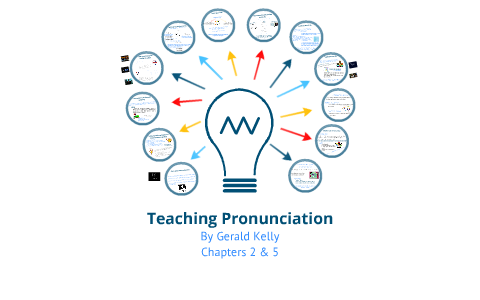 Teaching pronunciation by Lucía Fraiese on Prezi