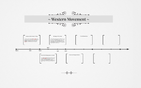 Western Movement Timeline by Mikayla Hanke