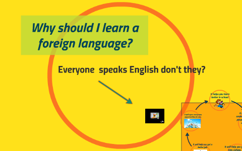 Why learn a foreign language? by Berni Kairys on Prezi