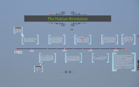 The Haitian Revolution by Cruz on Prezi