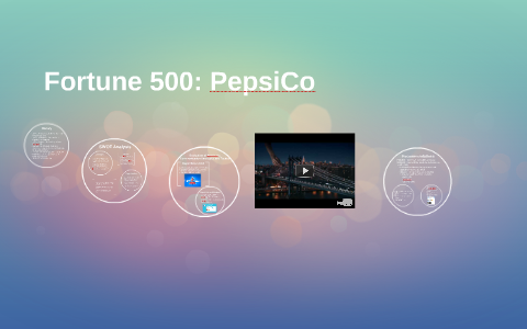 Fortune 500: Pepsi by Jennifer Park on Prezi