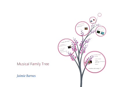 Musical Family Tree by Jaimie Barnes on Prezi